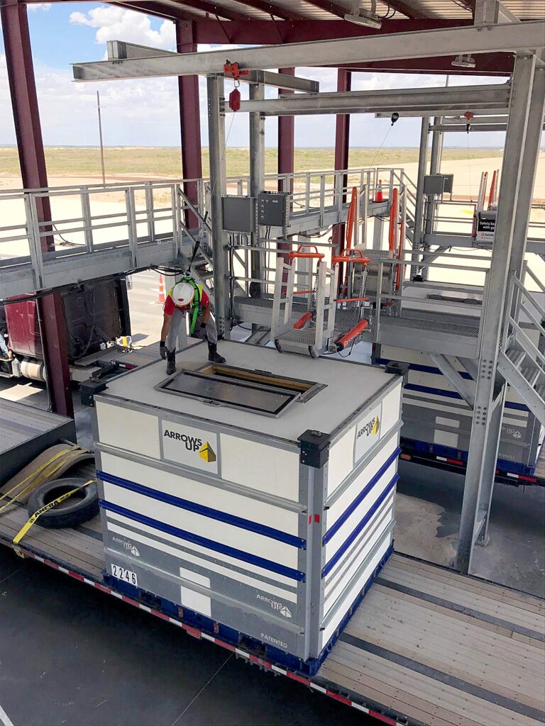 Lifeline | SafeRack's Industrial Index